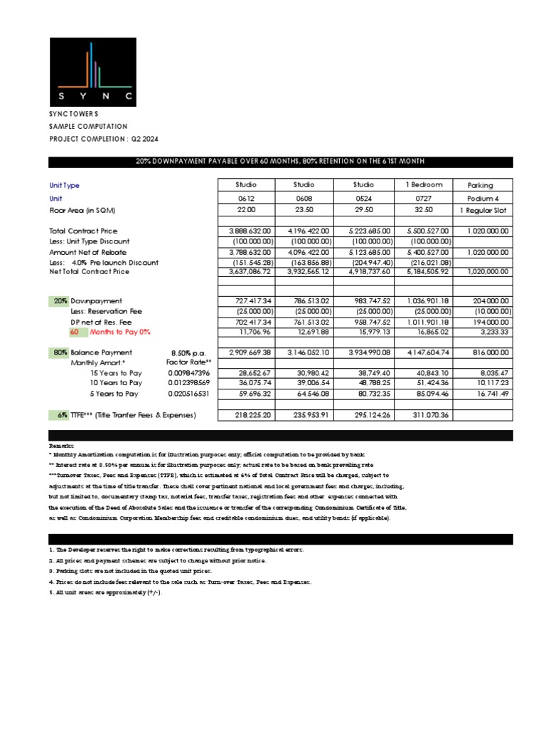 Sync Sample Computation 20 80 | PDF | Fee | Revenue