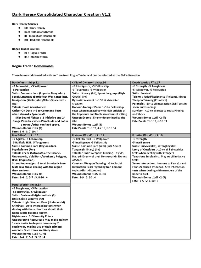 Dark Heresy Quick Character Generation | PDF