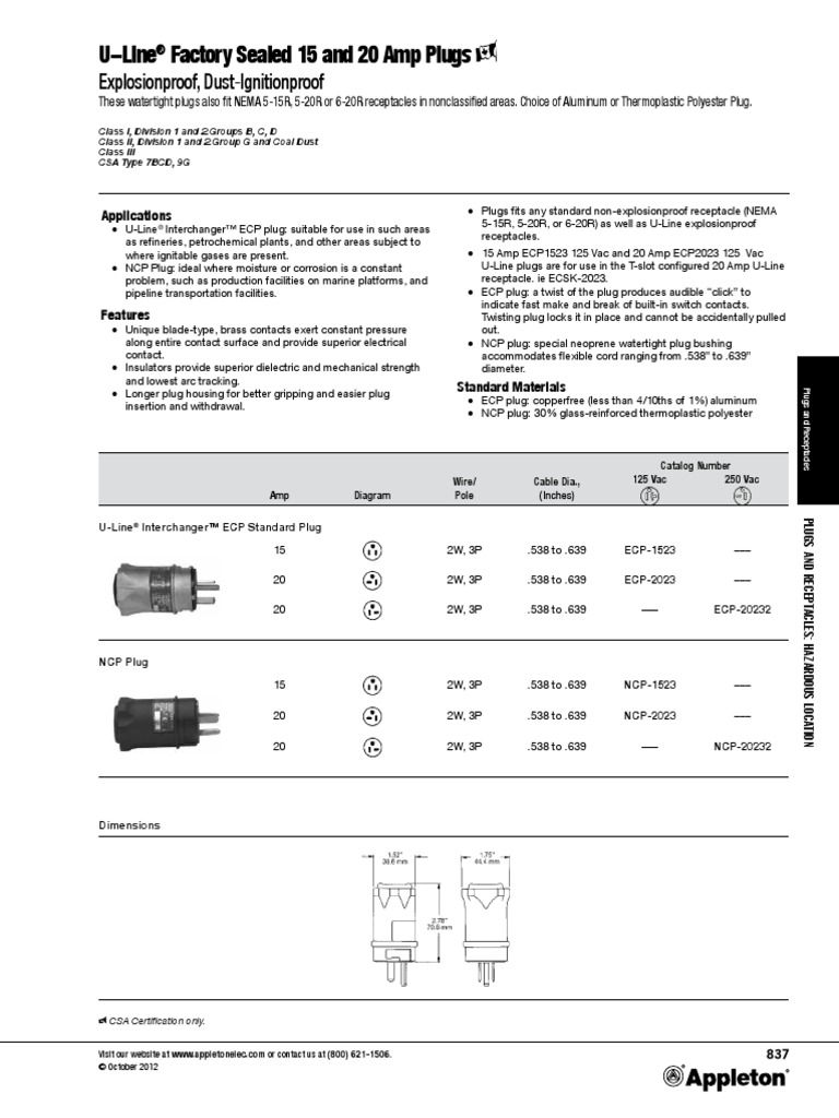 Ecp 2023 | PDF | Electrical Connector | Equipment