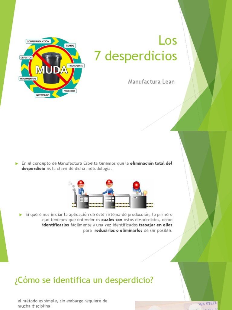Los 7 desperdicios: Manufactura Lean | Inventario | Tecnología | Prueba ...