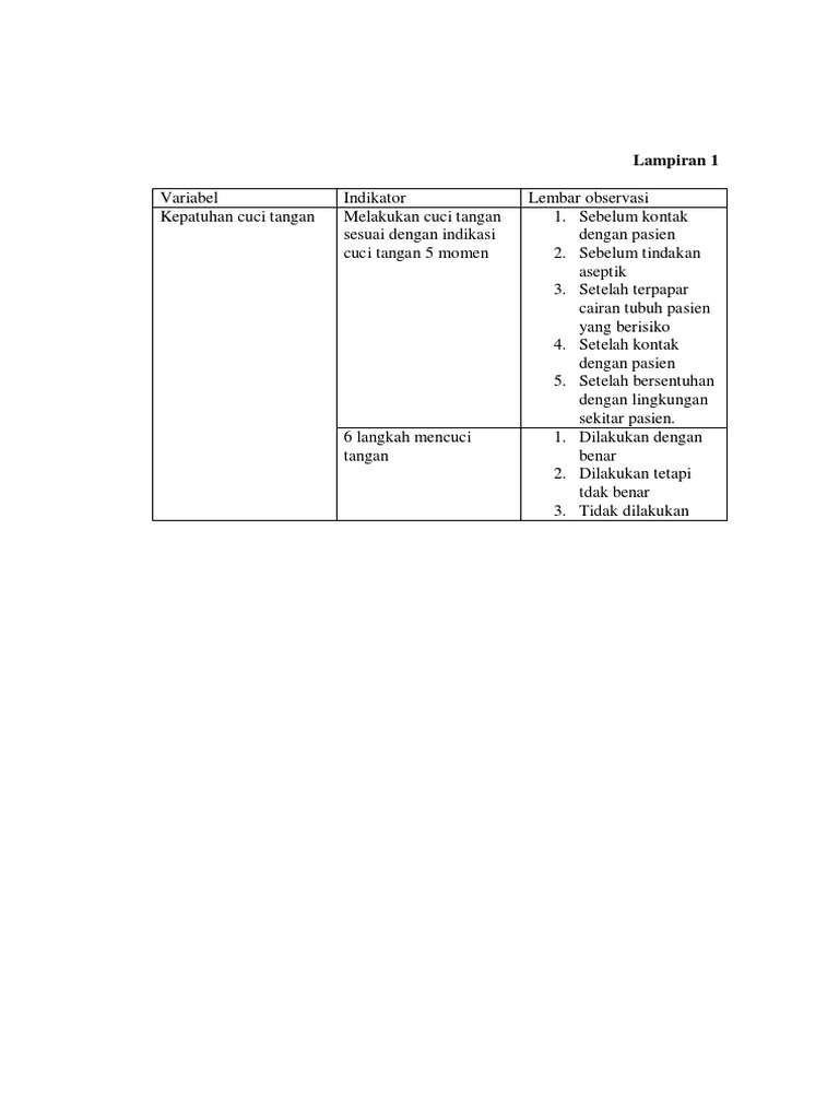 5 Appendix PDF | PDF