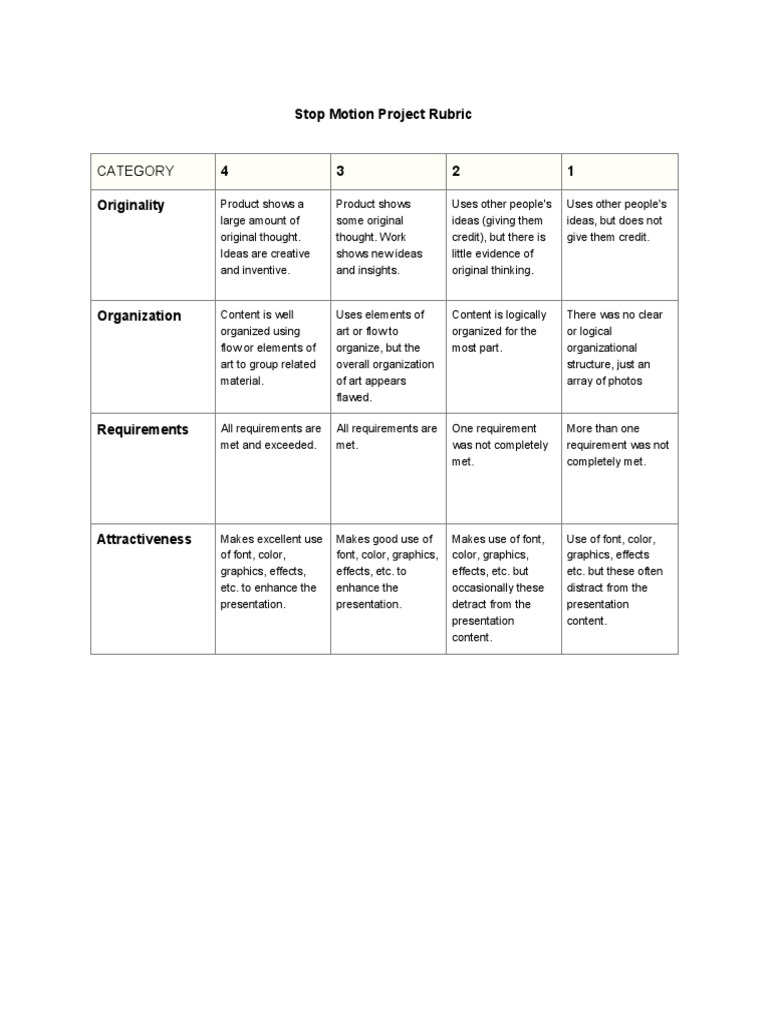 Stop Motion Project Rubric | PDF