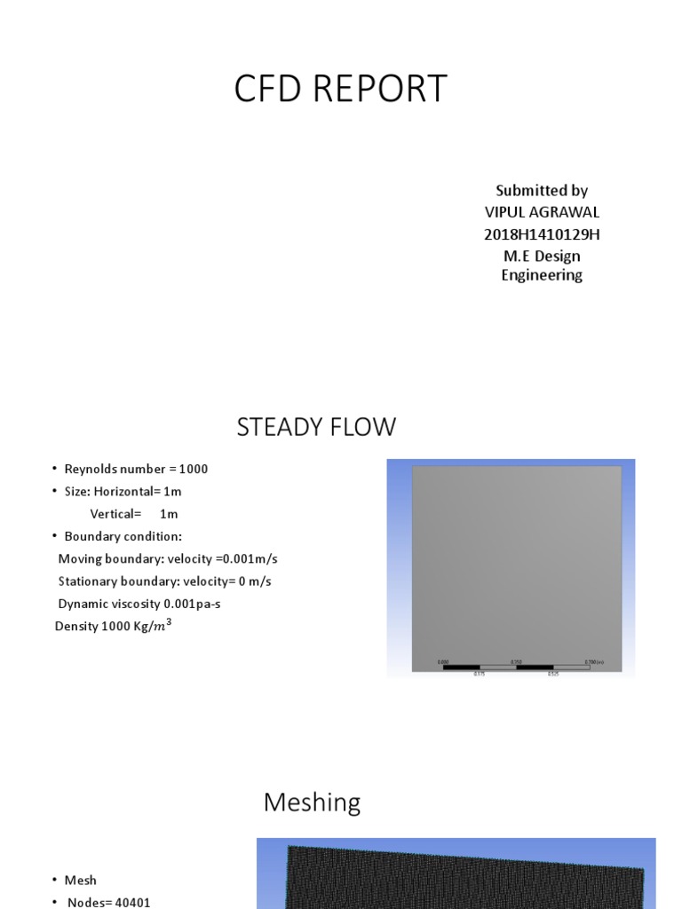 CFD Report: Submitted by Vipul Agrawal 2018H1410129H M.E Design ...