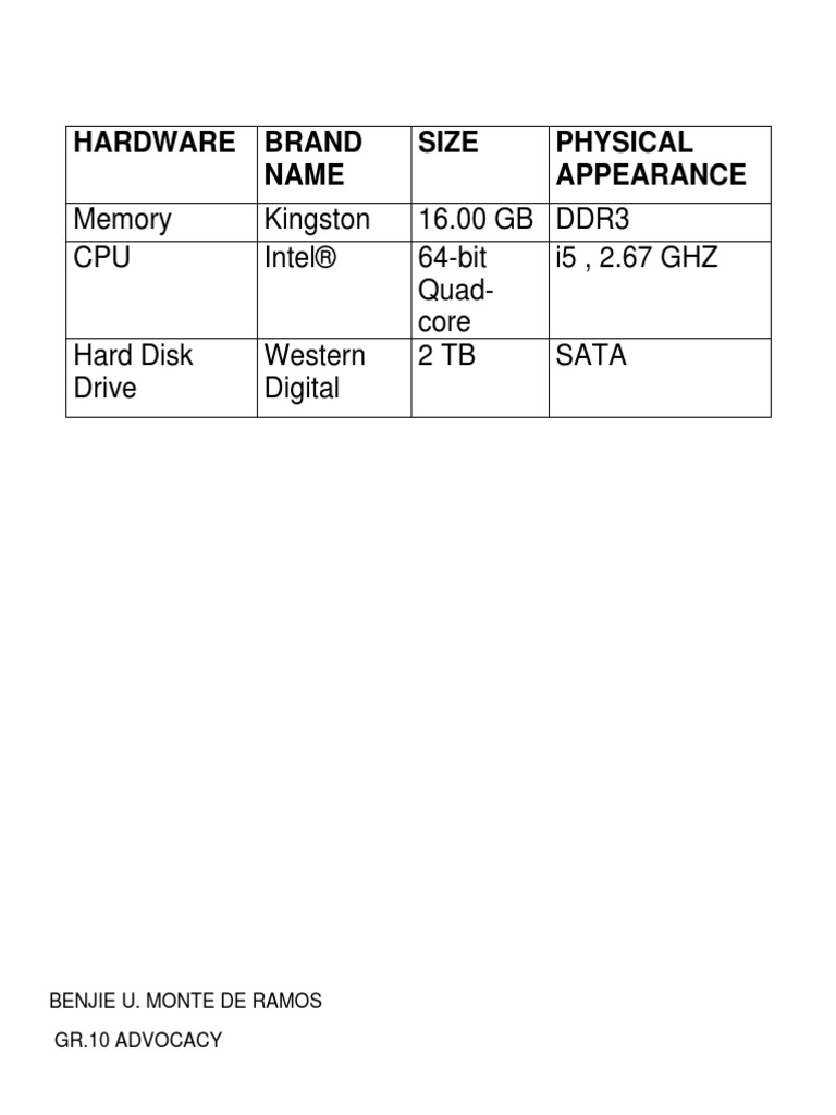 HARDWARE | PDF