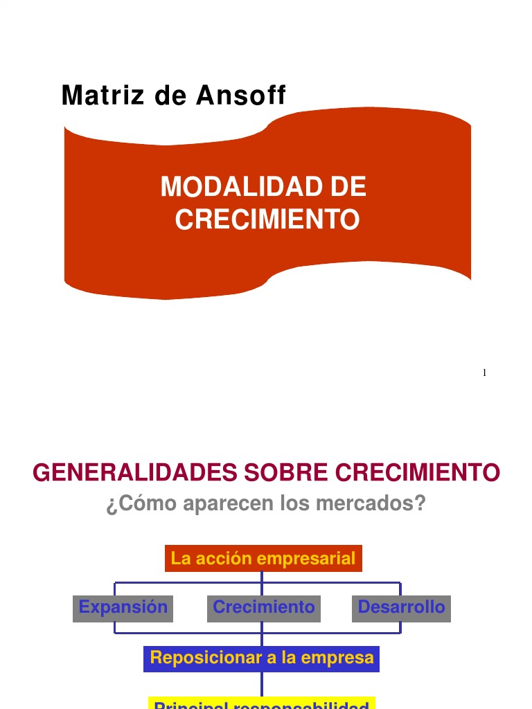 Matriz de Ansoff | Mercado (economía) | Marketing