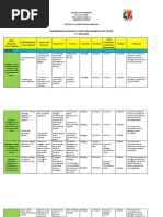 Comprehensive-Barangay-Youth-Development-Plan-CBYDP 2024-2026 | PDF ...