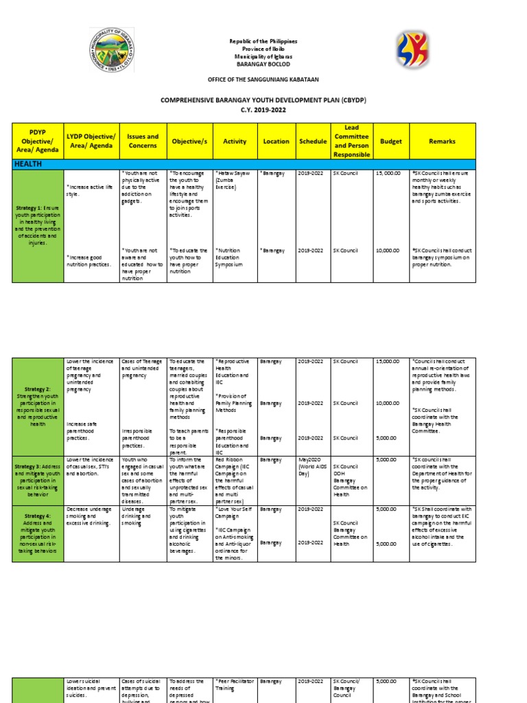 CBYDP SK 10742 | Youth | Bullying