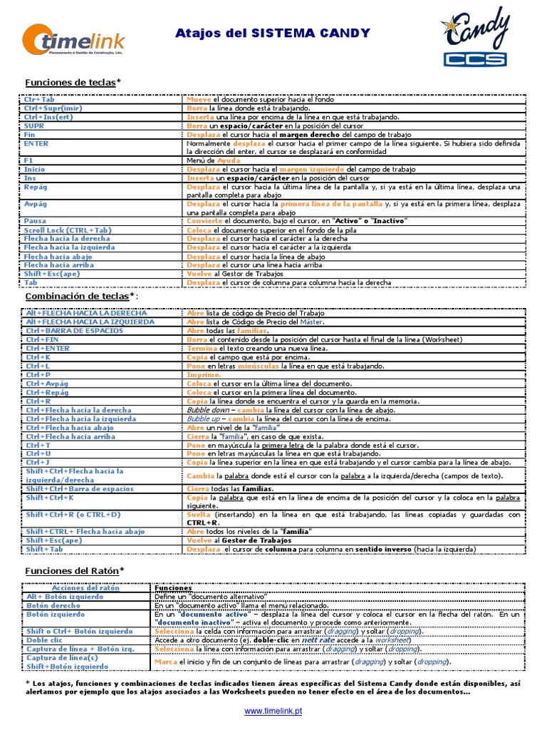 Sistema Candy Presupuestos | PDF | Software | Áreas de informática
