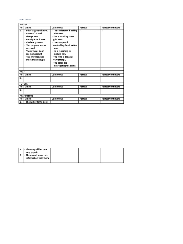 Present: Table 1. TENSES | PDF
