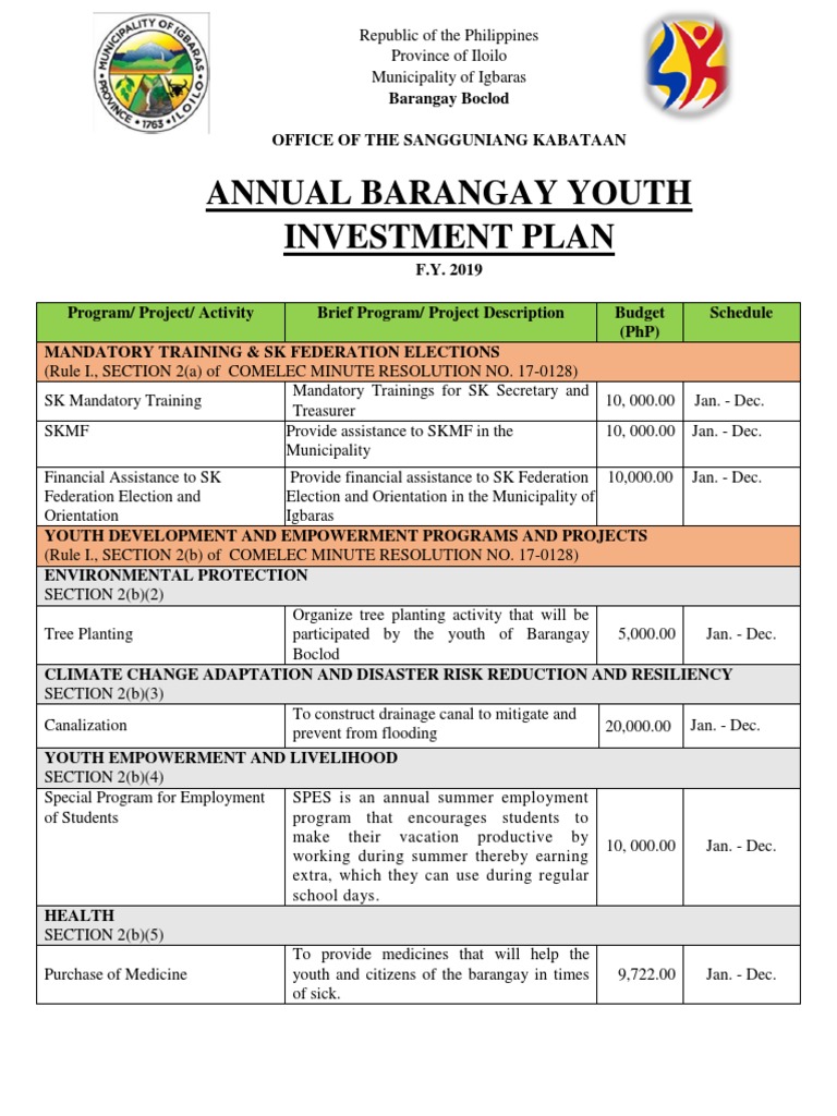Abyip Sample | PDF