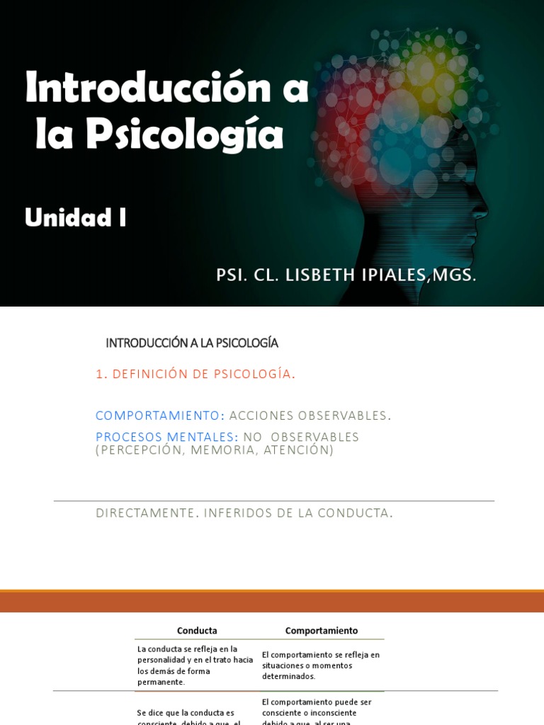 Introducción A La Psicología Psicologia General Unidad 1 | PDF ...