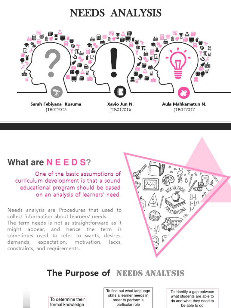 Needs Analysis in Curriculum | PDF | Curriculum | Learning