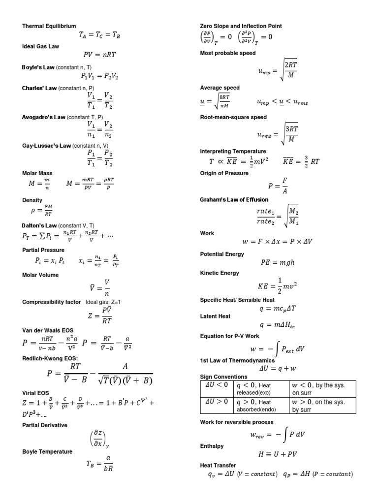 Heat Released (Exo) Heat Absorbed (Endo) | PDF | Heat | Entropy