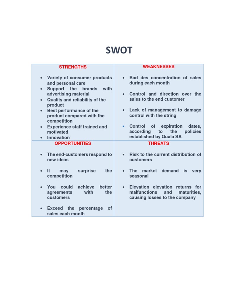 Dofa en Ingles | PDF | Microeconomics | Market (Economics)