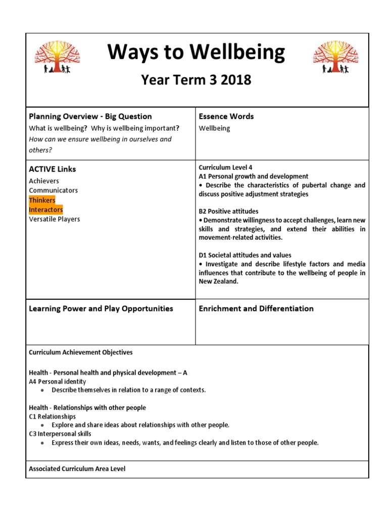 Promoting Wellbeing in Education | PDF | Well Being | Applied Psychology