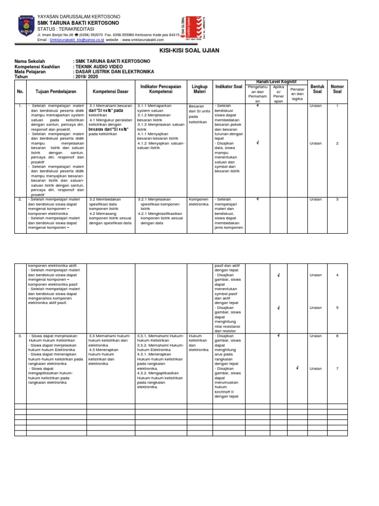 Kisi - Kisi Soal Dle | PDF