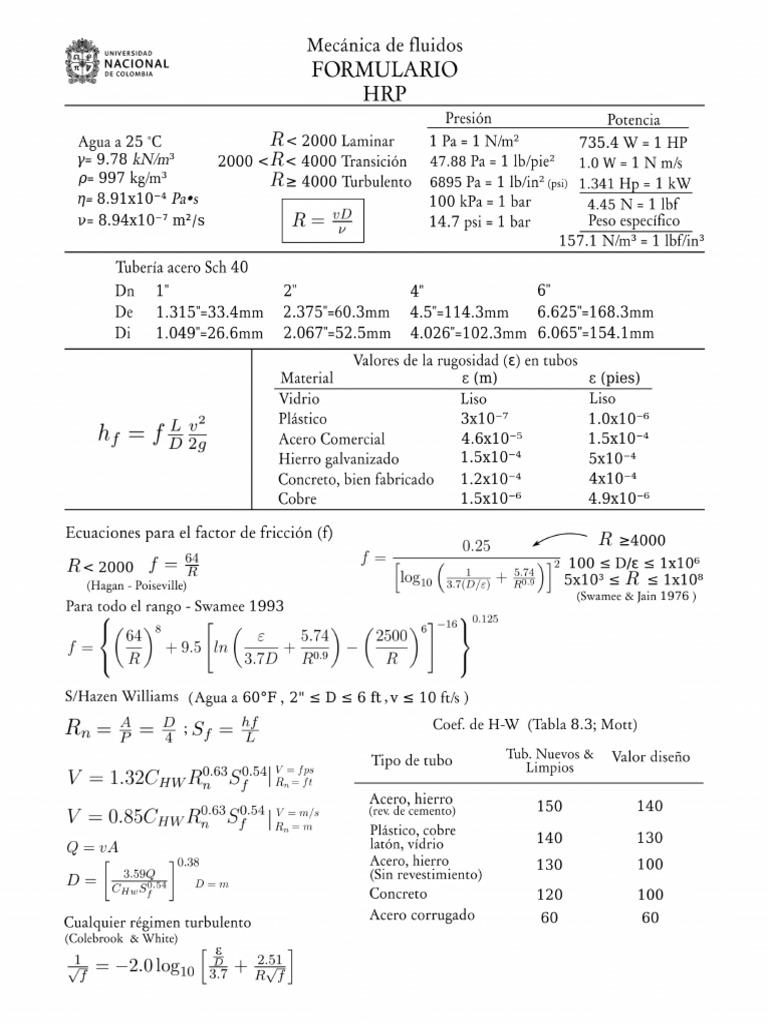 Formulario Mecánica de Fluidos. | PDF