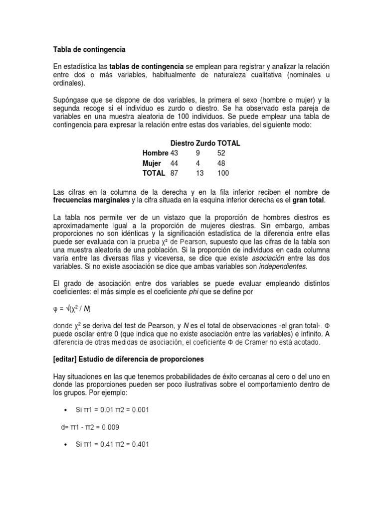 Tablas de Contingencia en Estadística | PDF | Especialidades Medicas ...