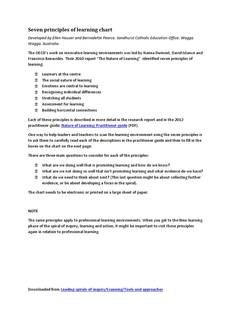 Seven Learning Principles Chart | PDF | Neuropsychological Assessment ...
