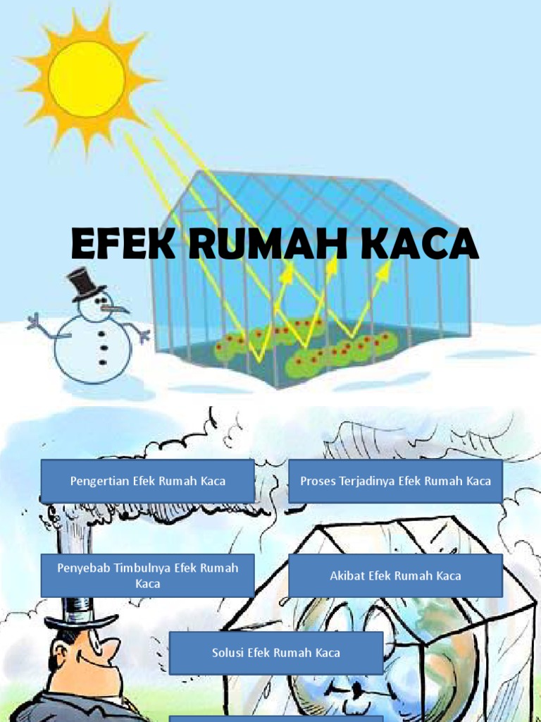 Efek Rumah Kaca | PDF