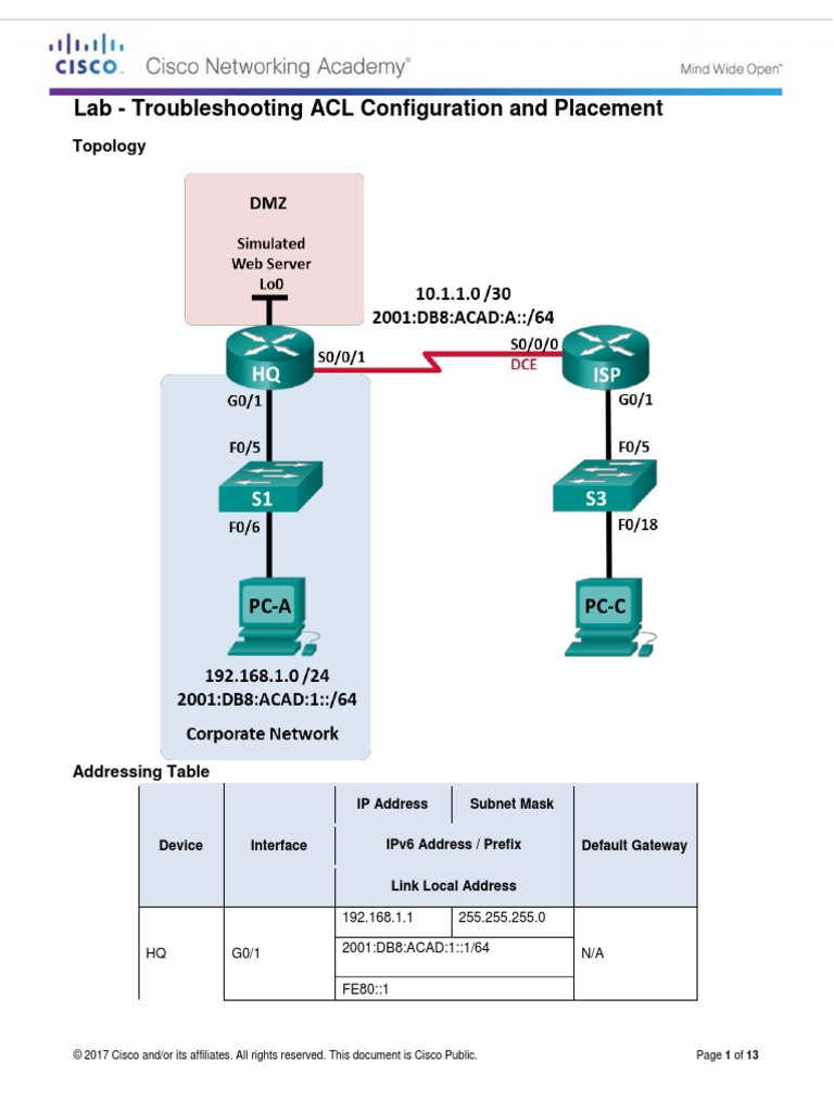 Lab - Troubleshooting ACL Configuration and Placement: Topology | PDF ...
