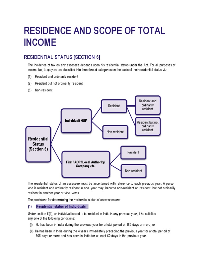 Residence and Scope of Total Income PDF | PDF | Citizenship | Government