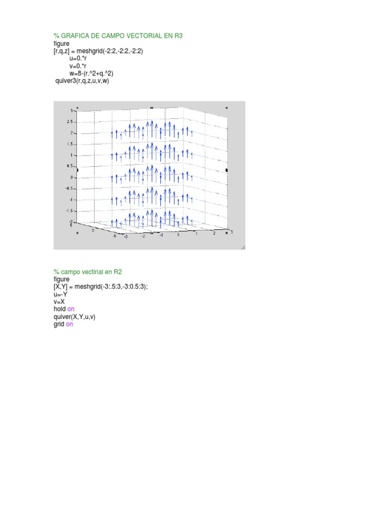 Grafica de Campo Vectorial en Matlab | PDF