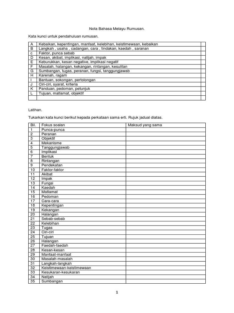Nota Bahasa Melayu Rumusan | PDF