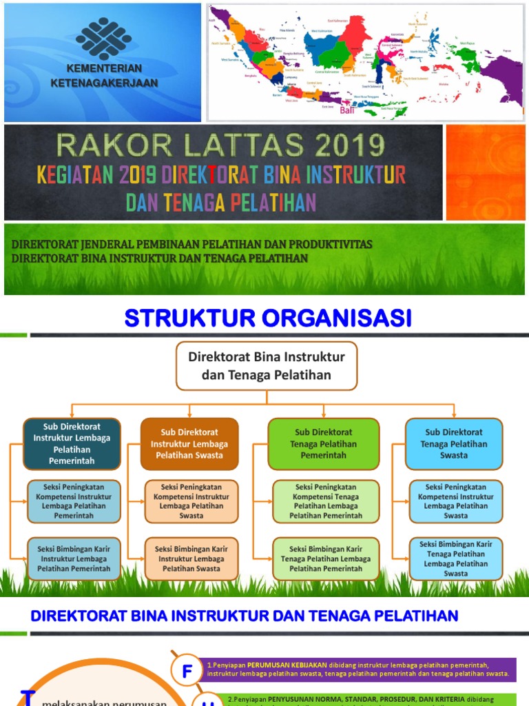 Bahan Rakor - Dit. Bina Intala PDF | PDF