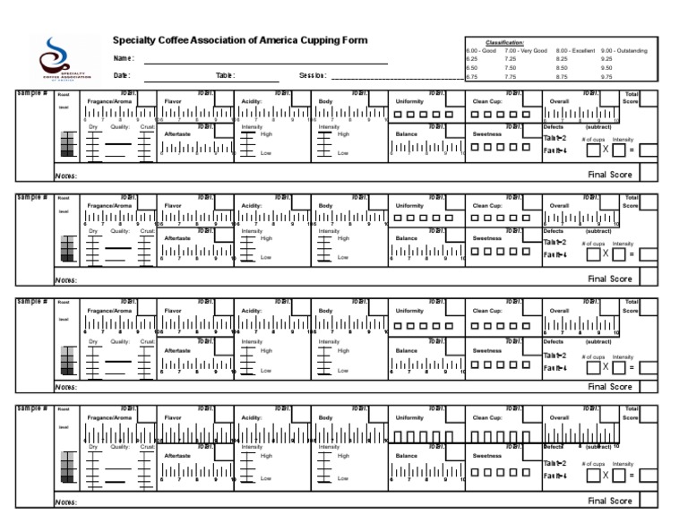 Specialty Coffee Association of America Cupping Form: Name: Date: Table ...