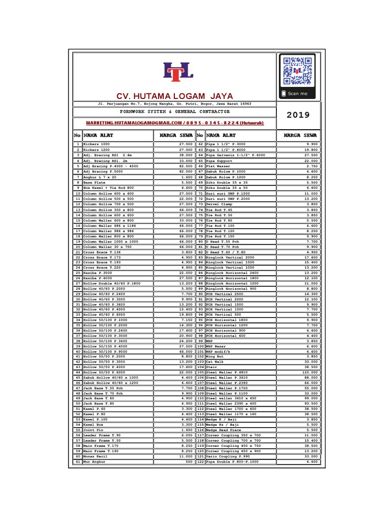 Harga Ringlock Bekisting Dki Jakarta | PDF
