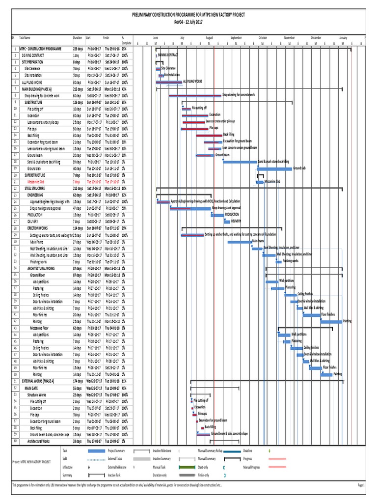 Preliminary Construction Programme 20170822 | PDF | Wall | Plumbing