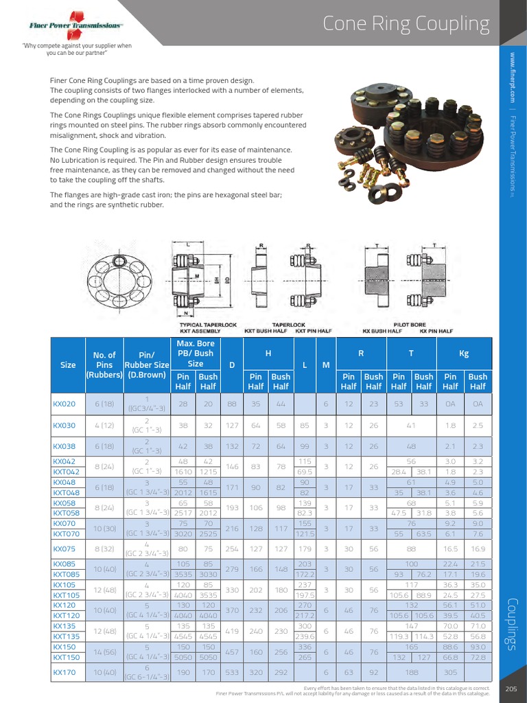Cone Ring Couplings | Download Free PDF | Manufactured Goods | Machines