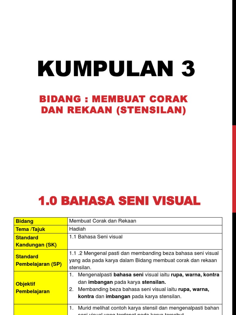 Membina Pengetahuan dan Kemahiran Stensilan melalui Projek Pameran ...