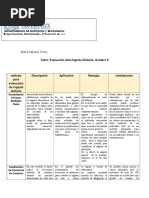 Fórmulas Poliméricas | PDF | Nutrición | Dieta y nutrición