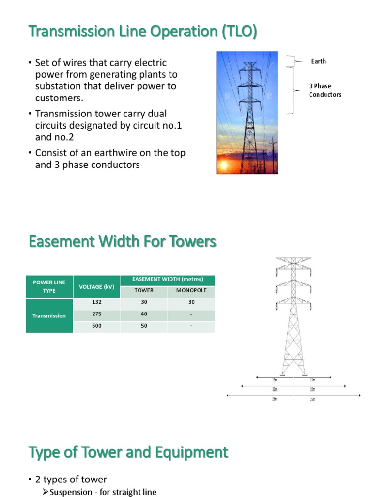 Transmission Line Operation (TLO) : Earth | PDF | Electric Power ...