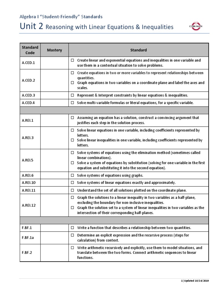 A1u2 Student Friendly Standards 2 | PDF | Function (Mathematics ...