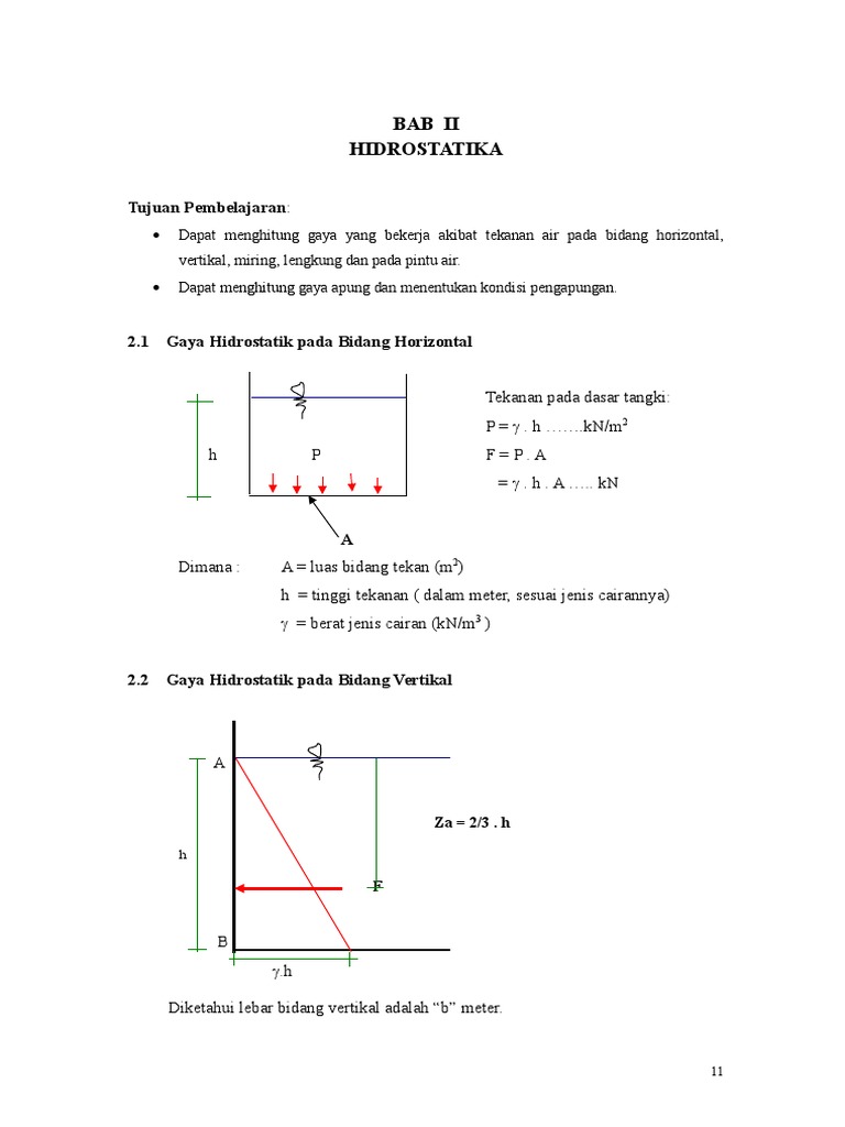 Bab 2 Hidrostatika | PDF