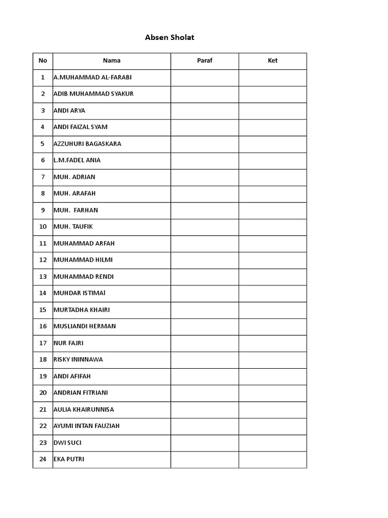 Absen Sholat: No Nama Paraf Ket | PDF