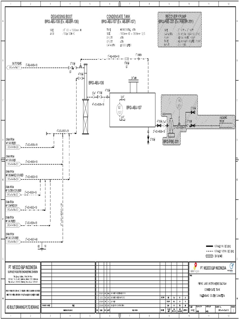 PID Condensate Tank Model | PDF