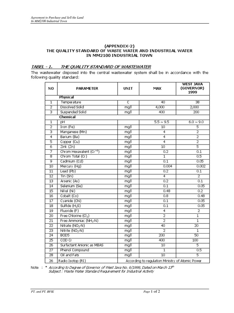 Wastewater Quality Standards MM2100 | PDF | Chromium | Cobalt