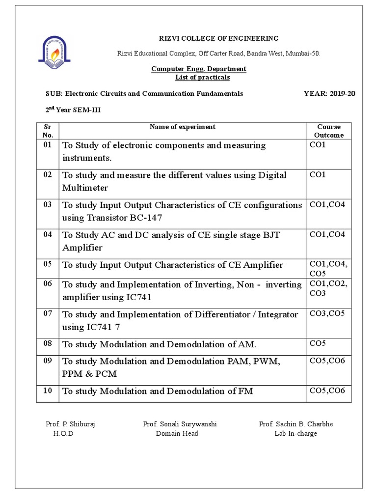 List of Experiments With CO ECCF | PDF
