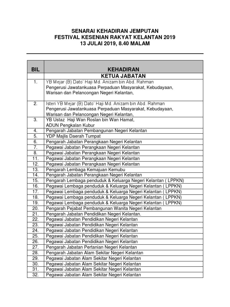 Senarai Kehadiran Jemputan | PDF