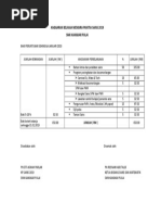 Borang Penetapan Target SPM | PDF