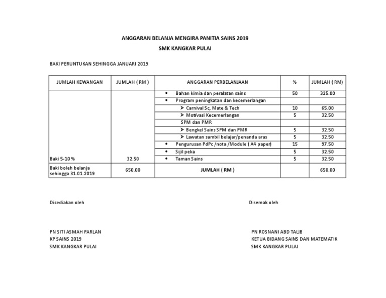 Anggaran Belanja Mengurus | PDF