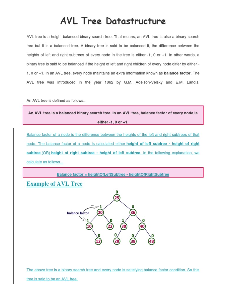 An In-Depth Explanation of AVL Trees: Data Structure, Rotations, and Operations | PDF | Areas Of ...