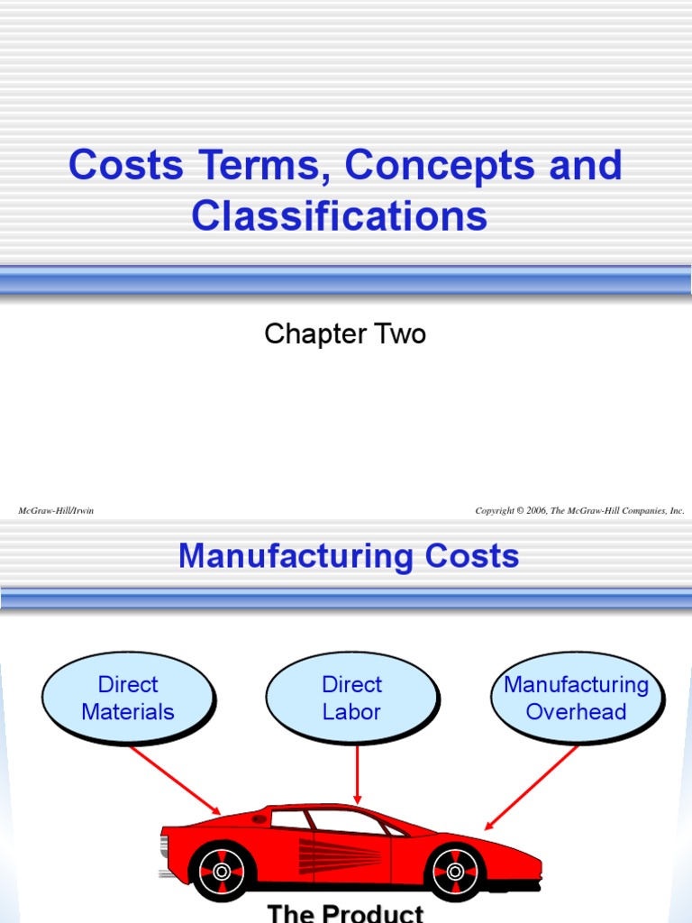 Chapter 2 - Cost Terms, Concepts and Classifications | PDF | Cost Of ...