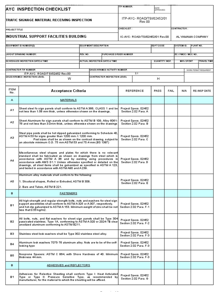 Itp Signage Rev.01 | PDF | Screw | Galvanization