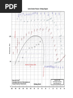 R1270 Propylene Pressure-Temperature Chart | PDF | Continuum Mechanics ...