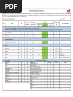 DPR Format | PDF | Mechanical Engineering | Civil Engineering
